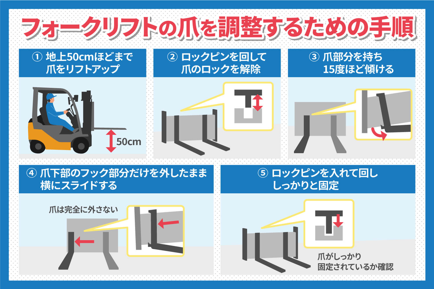 フォークリフトの爪の幅の調整方法について解説 フォークリフトタイヤ通販 フクナガタイヤ